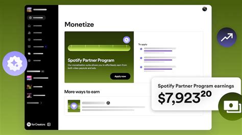 Spotify Partner Program Expanded To Nine New Countries