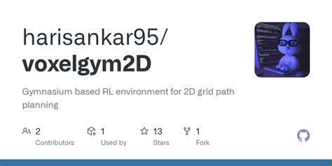 GitHub Harisankar95 Voxelgym2D Gymnasium Based RL Environment For 2D Grid Path Planning