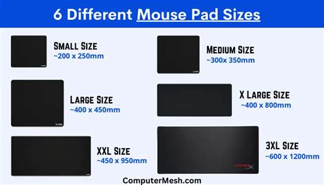 Guide To Mouse Pad Sizes And Dimensions For Computer Users