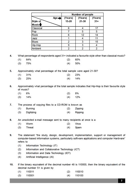 Download Ugc Net 2022 Computer Science Solved Previous Year Question