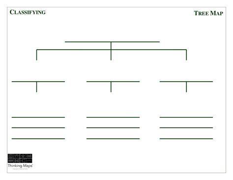 Free Printable Tree Map Template Free Printable Tree Map Template