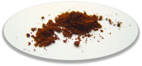 Produtos Você Imagina Quantos São Comunidade De Práticas Controle