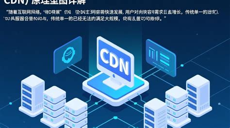 解析cdn原理图，揭秘内容分发网络核心运作机制？ 酷番云知识库