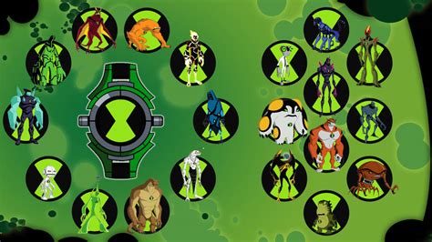 Personal Alien Force Playlist By Inkmaster42 On Deviantart