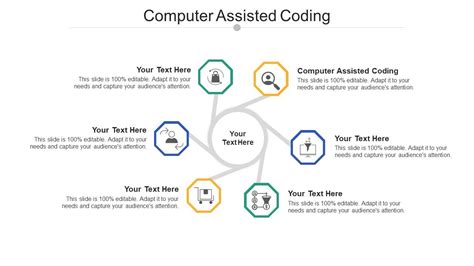 Computer Assisted Coding Ppt Powerpoint Presentation Pictures Clipart Images Cpb Presentation