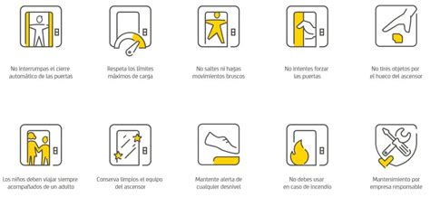 Prevención En Ascensores Montacargas Y La Importancia De La Uocra