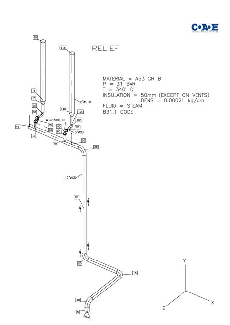 Caeser Ii Manual Pdf
