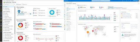 What Is The Difference Between Azure Security Center And Azure Sentinel