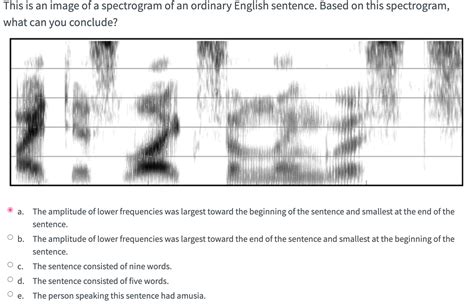 This Is An Image Of A Spectrogram Of An Ordinary