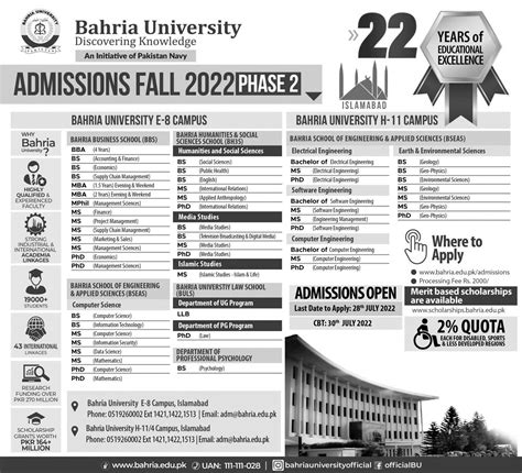 Bahria University Islamabad Admissions 2025 Last Date