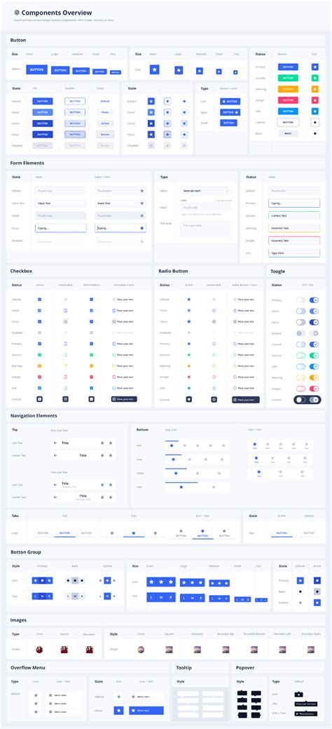 Eva Design System For Sketch Uistoredesign Design System