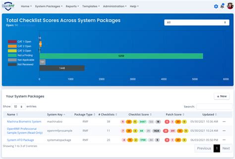 openrmf professional v2 6 released api included by dale bingham