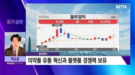 박소운의 종가 공략 비만치료제 시장 급성장 위고비·마운자로 유통 담당 블루엠텍