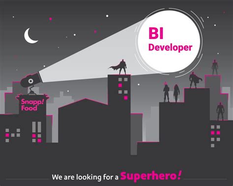 Opportunity Bi Bideveloper Snappfood Nazafarin Hakiminia 14