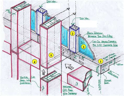 What Is A Curtain Wall Construction Design System