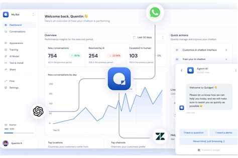 24 Best Cx Software Reviewed For 2025