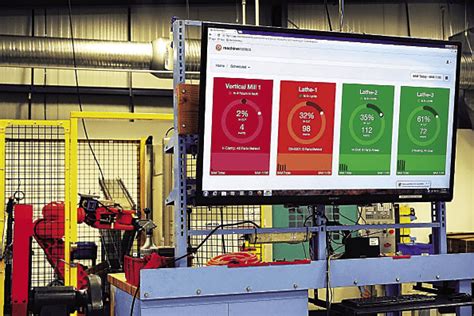 Unlocking The Secrets Of Efficient Machining