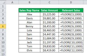 FLOOR Function In Excel Formula Examples How To Use