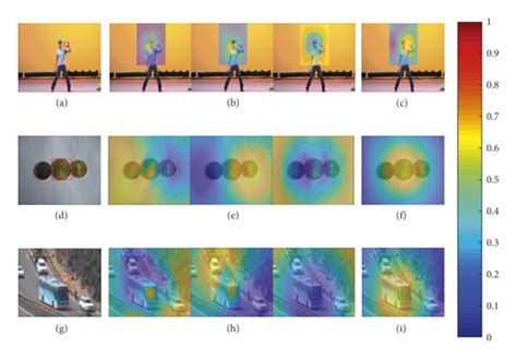 Comparison Of Pretrained VGG Features Responses And Our Download Scientific Diagram