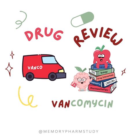 Vancomycin ⁠ Memory Pharm