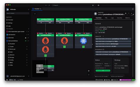 Zero Downtime Deployments With Kubernetes A Full Guide Overcast Blog