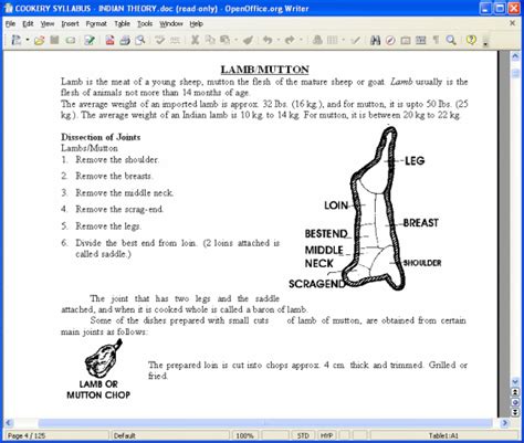 Preparation Of Courseware Resizing Images Converting Text