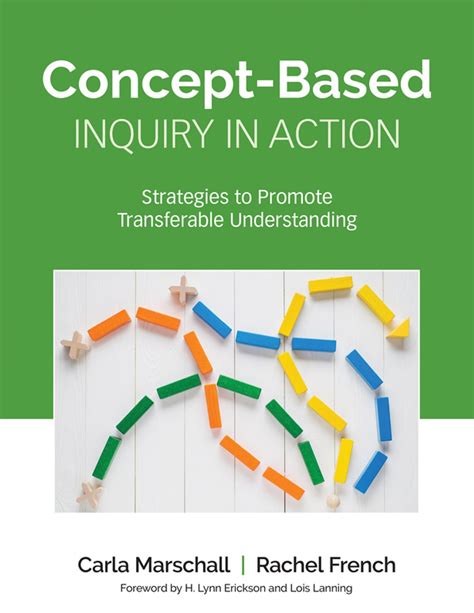 Collection Spotlight Inquiry Based Teaching And Learning Education
