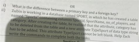 i what is the difference between a primary key and a foreign keyii zu