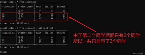 mysql：crud初阶 有图有实操 crud图 csdn博客