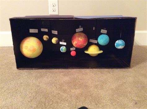 Nicoles 3rd Grade Solar System 9ba In 2022 Solar System Projects