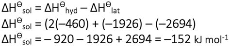 Enthalpy Relating Lattice Solution And Hydration Enthalpies