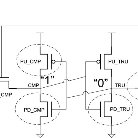 Pdf Implementation Of The Cell Broadband Engine™ In 65 Nm Soi Technology Featuring Dual Power