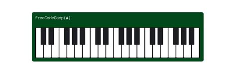 Tasneem Hafez On Linkedin Freecodecamp Css Piano