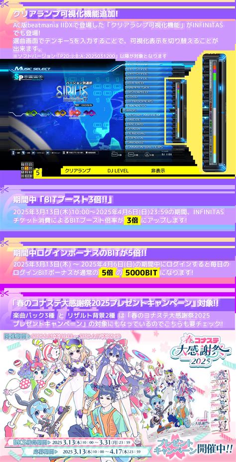 Beatmania Iidx Infinitas