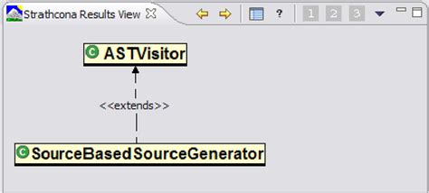 Task UML Representation Download Scientific Diagram