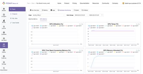 Experimental Tracking Tensoropera® Documentation