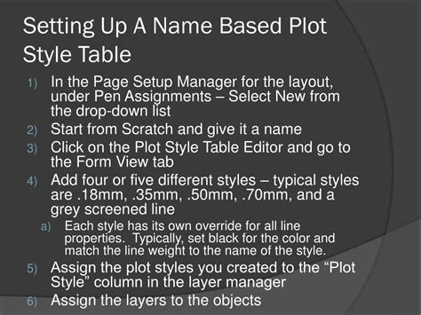 Ppt The Practice Of Extraction Powerpoint Presentation Free Download
