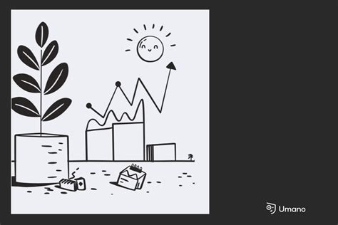 Essential Metrics For Agile Devops And Devex Practices