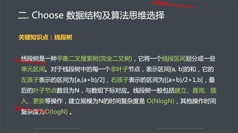 089 第3章 树 7 线段树 形成目标数组的子树组最少增加次数 4 理解题意and数据结构及算法思维选择 上 Youtube