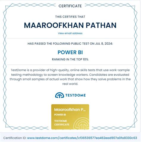 Maaroofkhan Pathan On Linkedin Powerbi Dataanalytics Datavisualization Continuouslearning…