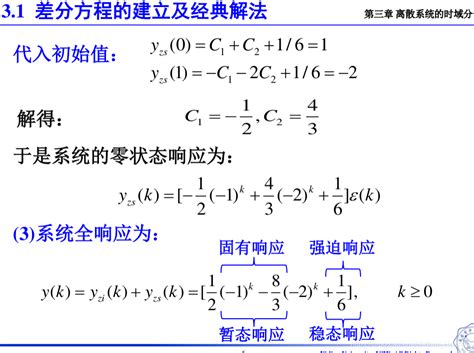 信号与系统(十)——差分方程的建立和经典解法信号系统中辅助方程 Csdn博客 信号与系统(十)——差分方程的建立和经典解法信号系统中辅助方程 Csdn博客