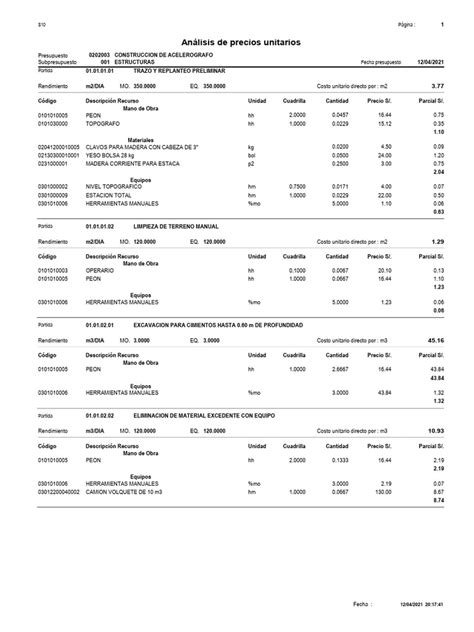 Analisis De Costos Unitarios Pdf Hormigón Ingeniería De Edificación
