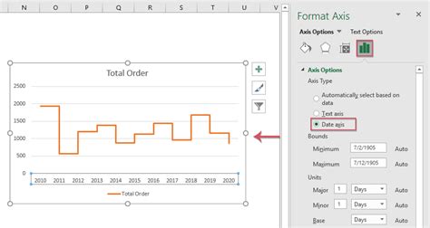 How To Create A Step Chart In Excel