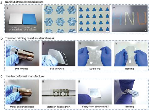 科研速递 我院段辉高教授团队提出干法剥离的力学光刻范式——赋能半导体制造工艺更绿色环保 湖南大学粤港澳大湾区创新研究院