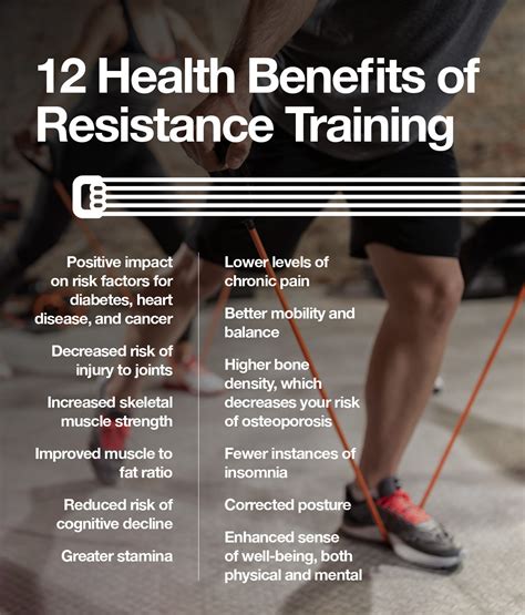Examples Of Resistance Training Health Benefits At Dorothy Lessard Blog