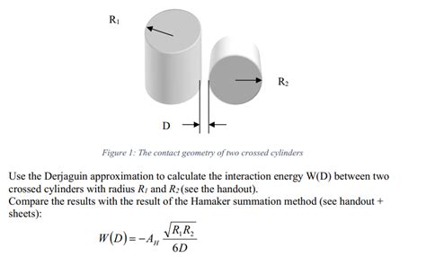 Solved Figure 1 The Contact Geometry Of Two Crossed