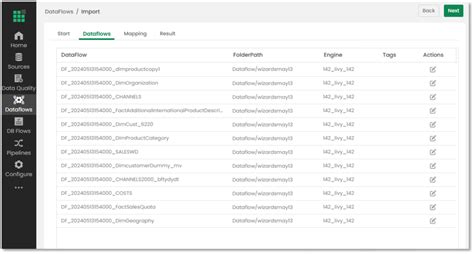 Dataops Suite Spring 2025 Next Gen Platform Innovations