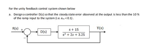 Solved For The Unity Feedback Control System Shown Below A