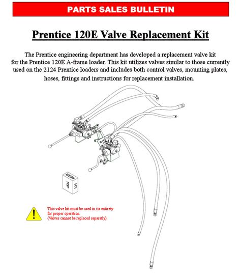 Prentice Loader Parts Since 1961 Hollanders Hydraulics Inc