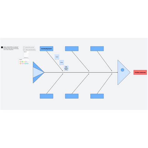 Root Cause Analysis Diagram Template